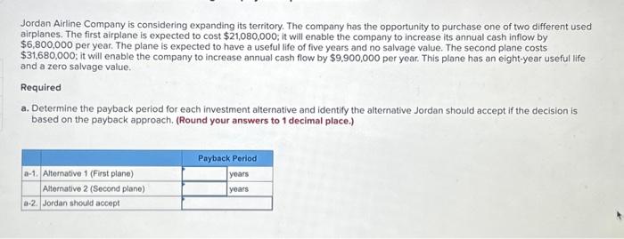 Solved Seth Fitch owns a small retall ice cream parloc. He | Chegg.com