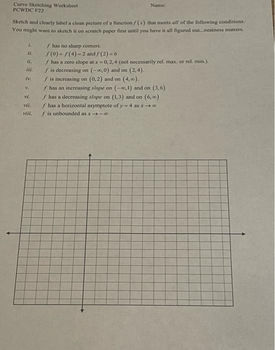 Solved Curve Sketching Worksheet Name: ICWDC F22 Sketch and | Chegg.com