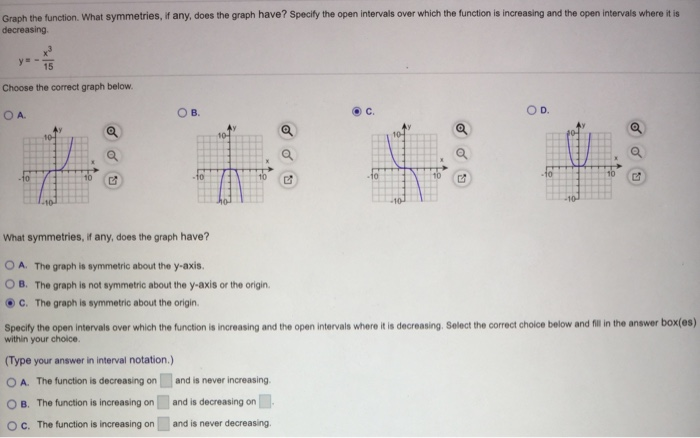 Solved Graph the function. What symmetries, if any, does the | Chegg.com