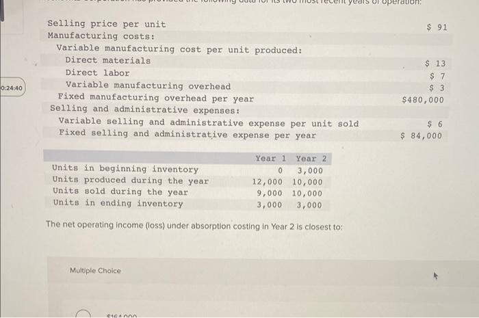 Solved The net operating income (loss) under absorption | Chegg.com