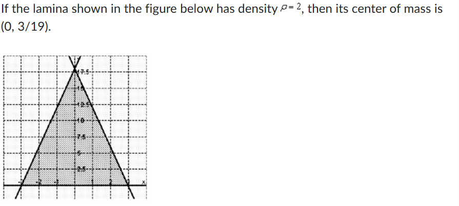 Solved If the lamina shown in the figure below has density | Chegg.com