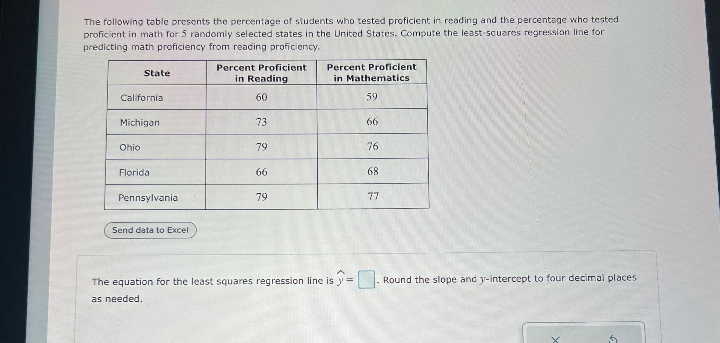 Solved The following table presents the percentage of | Chegg.com