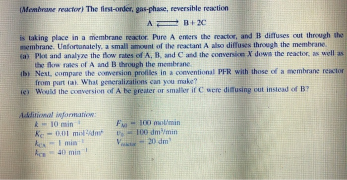 Solved (Membrane reactor) The first-order, gas-phase, | Chegg.com