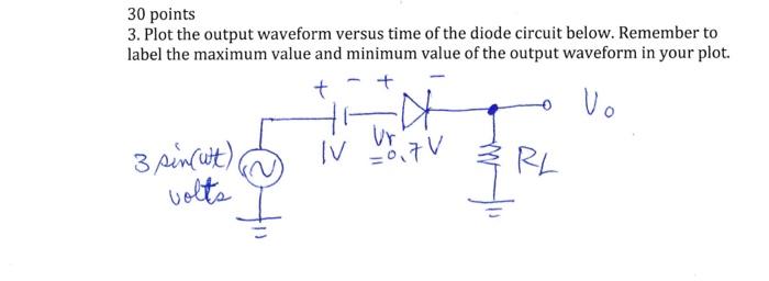 Solved 30 points 3. Plot the output waveform versus time of | Chegg.com