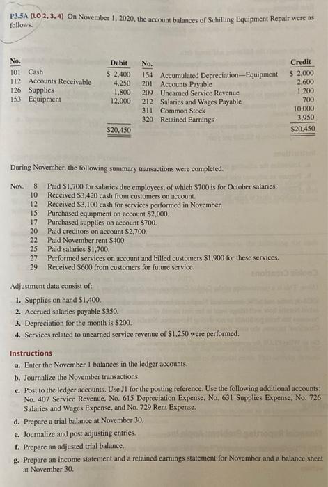 Solved P3.5A (LO 2, 3, 4) On November 1, 2020, the account | Chegg.com