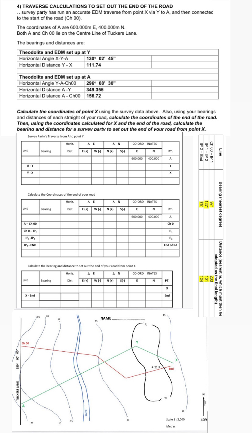 Solved TRAVERSE CALCULATIONS TO SET OUT THE END OF THE | Chegg.com