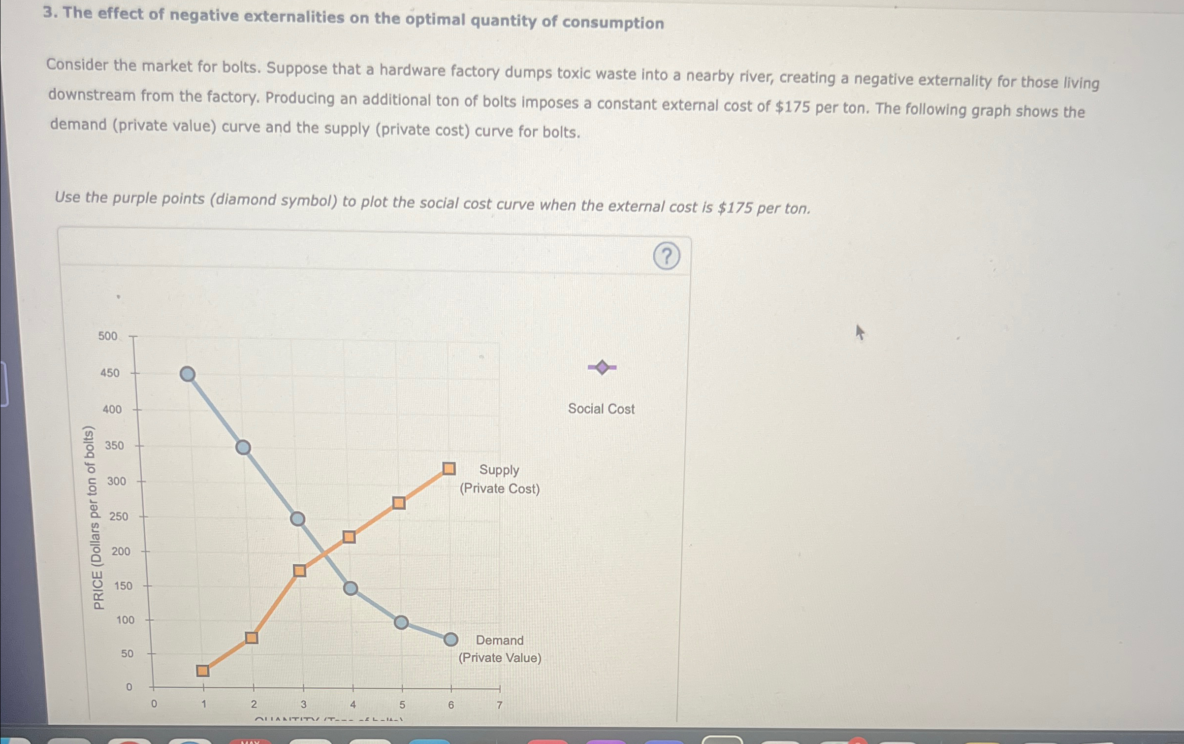 Solved The effect of negative externalities on the optimal | Chegg.com