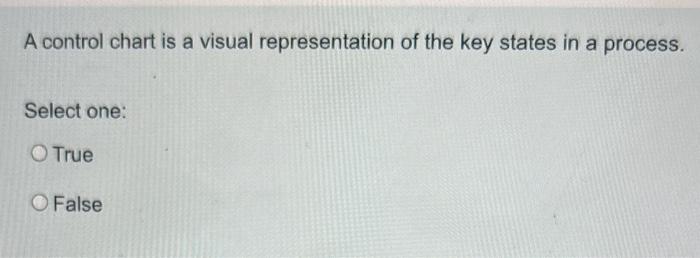 Solved A control chart is a visual representation of the key | Chegg.com