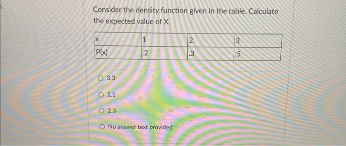 Solved Consider the density function given in the table. | Chegg.com
