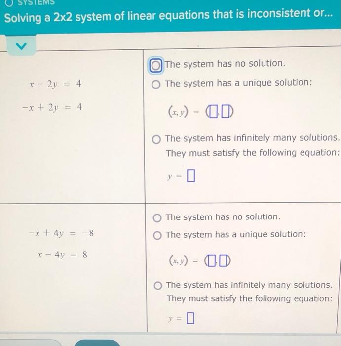Solved Solving a 2x2 system of linear equations that is | Chegg.com