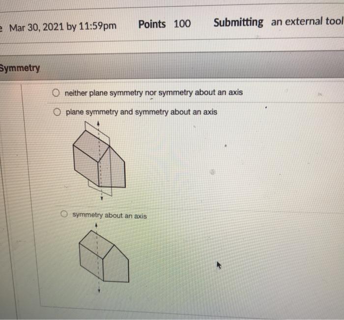 Solved Identify whether the figure has plane symmetry, | Chegg.com