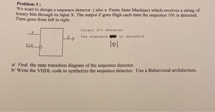 Solved Problem 3: We want to design a sequence detector also | Chegg.com