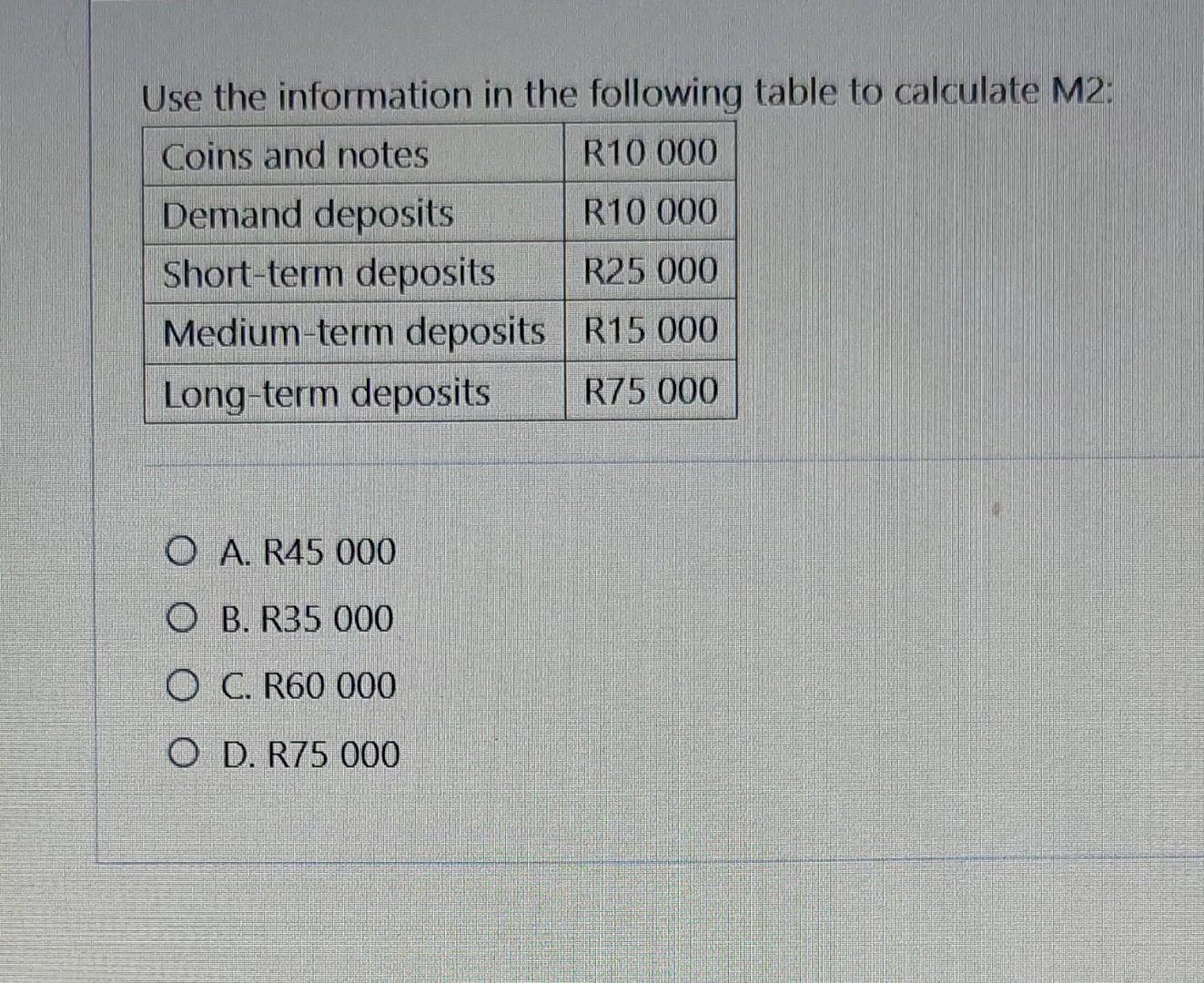 Solved Use the information in the following table to | Chegg.com