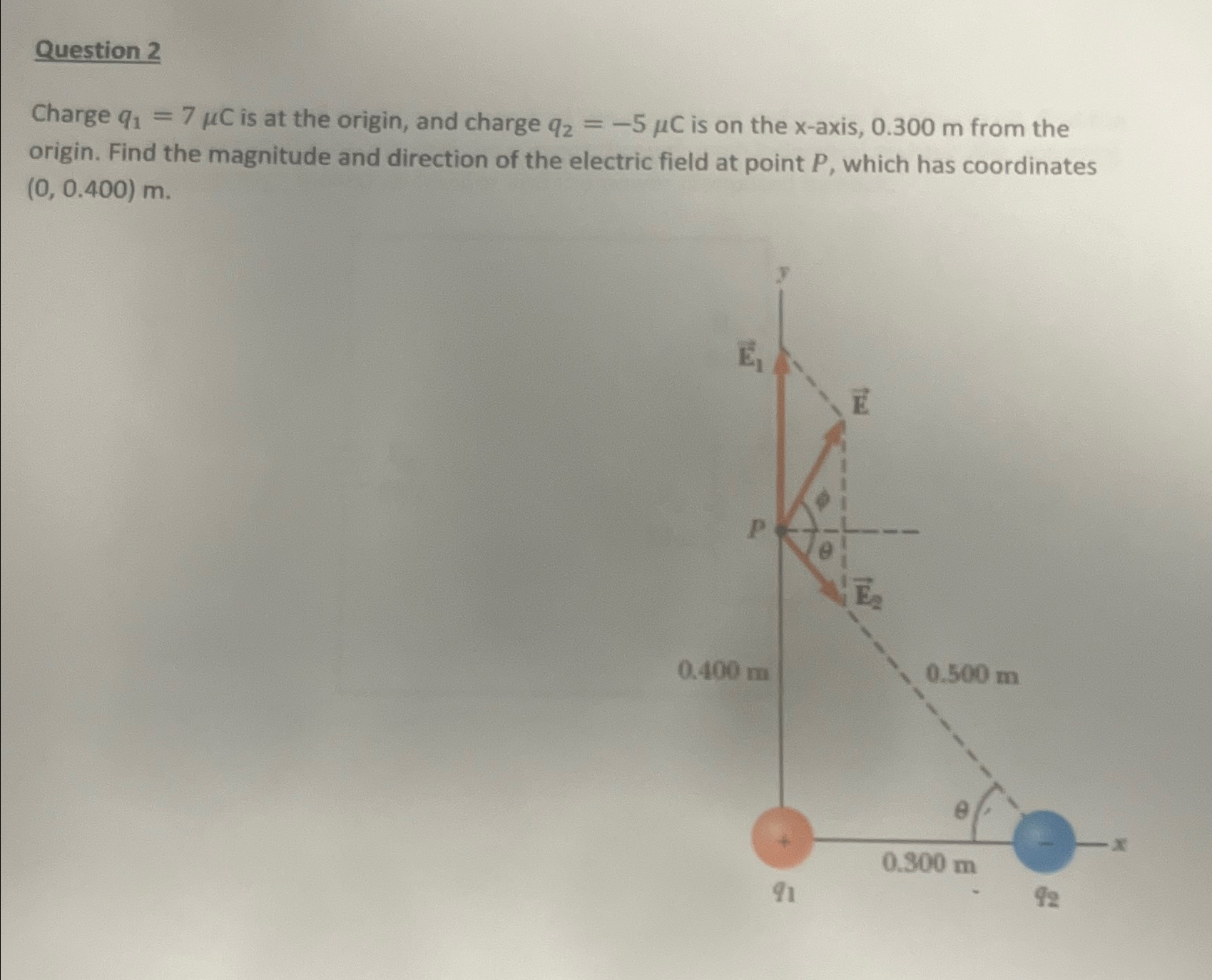 Question 2Charge q1=7μC ﻿is at the origin, and charge | Chegg.com