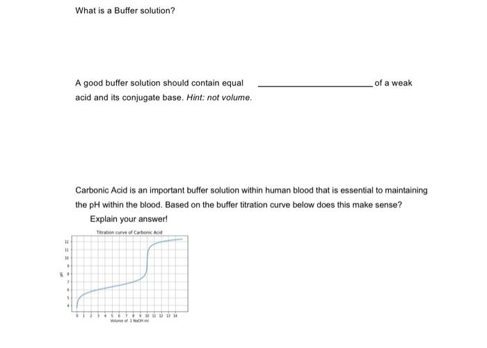 Solved What is a Buffer solution? of a weak A good buffer | Chegg.com