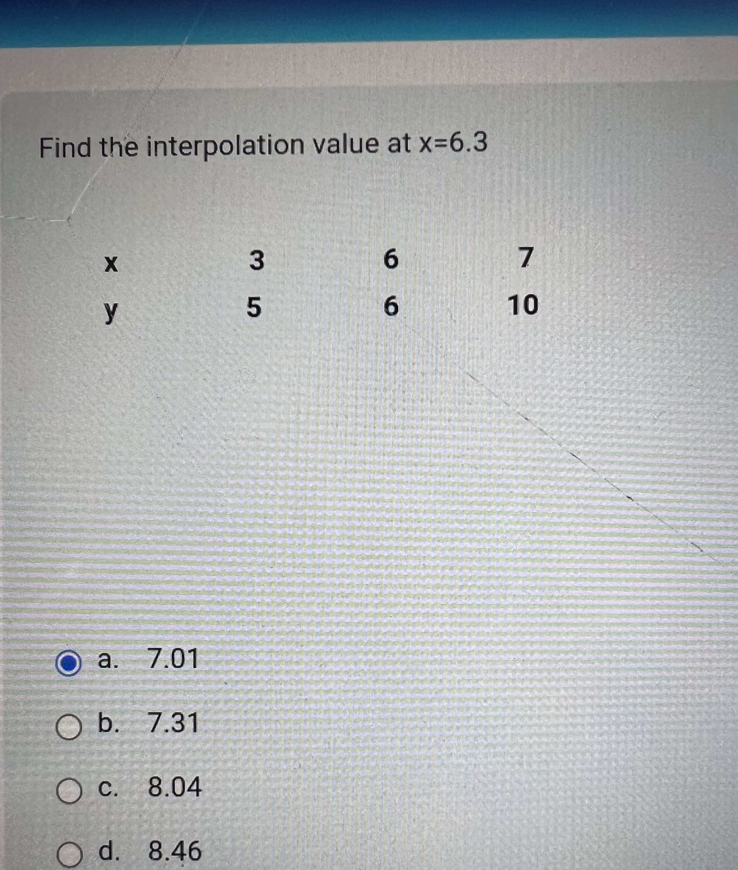 Solved Find the interpolation value at | Chegg.com
