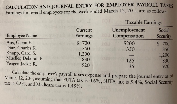 Solved CALCULATION AND JOURNAL ENTRY FOR EMPLOYER PAYROLL | Chegg.com