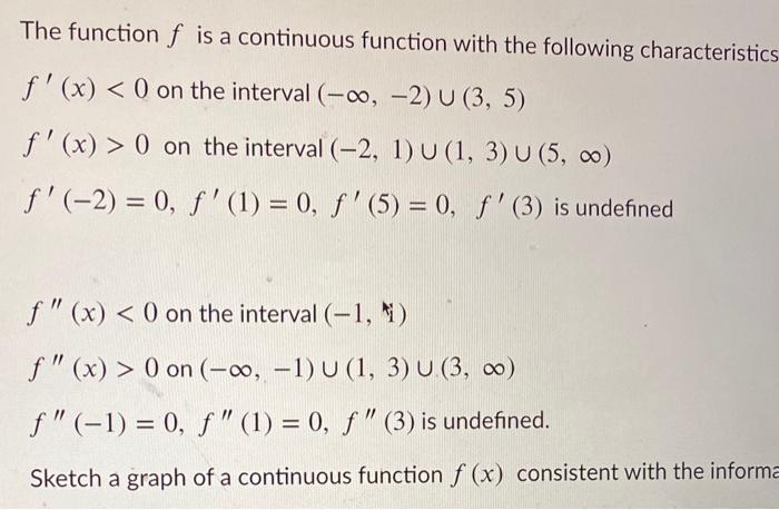 Solved The function f is a continuous function with the | Chegg.com