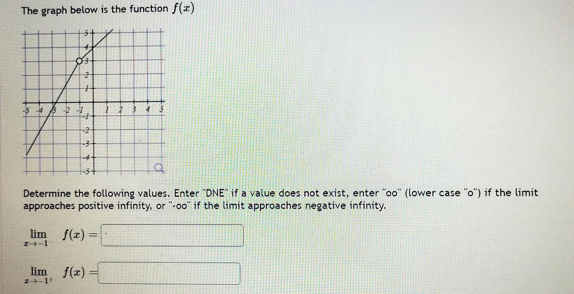 Solved The graph below is the function f(x) Determine the | Chegg.com