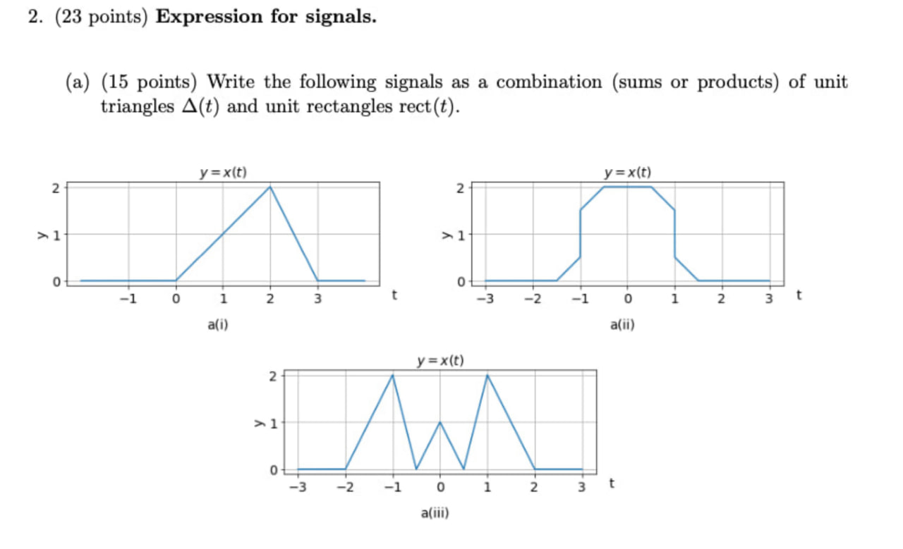 (23 ﻿points) ﻿Expression for signals.(a) (15 ﻿points) | Chegg.com
