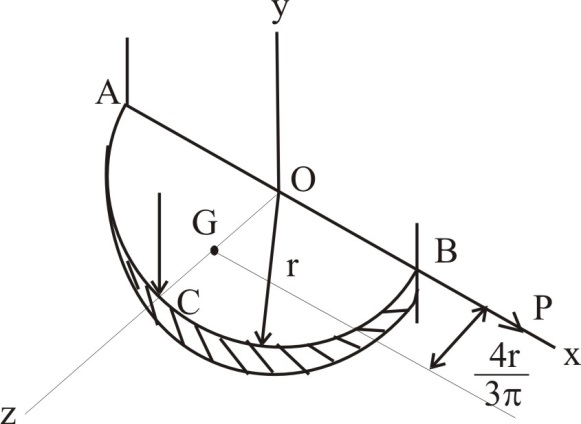 Solved: Chapter 16 Problem 54P Solution | Vector Mechanics For ... Solved: Chapter 16 Problem 54P Solution | Vector Mechanics For ...