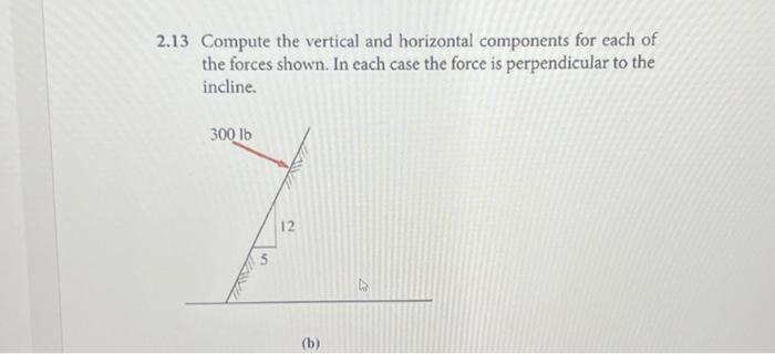 Solved 2.13 Compute the vertical and horizontal components | Chegg.com