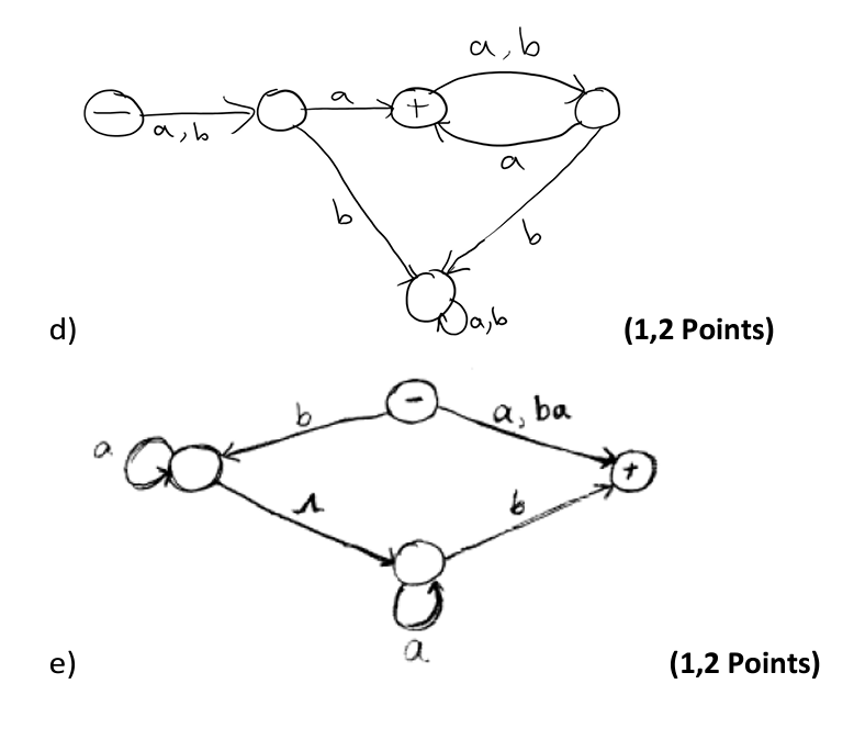 Solved For each of the FAs and TGs in Previous Question 2, | Chegg.com