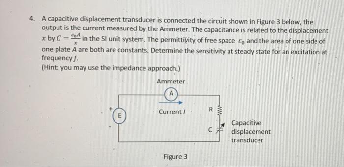 Solved 4. A capacitive displacement transducer is connected | Chegg.com