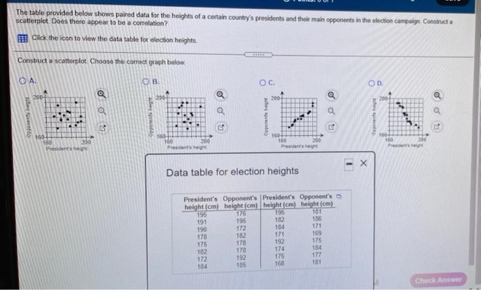 Solved The table provided below shows paired data for the | Chegg.com