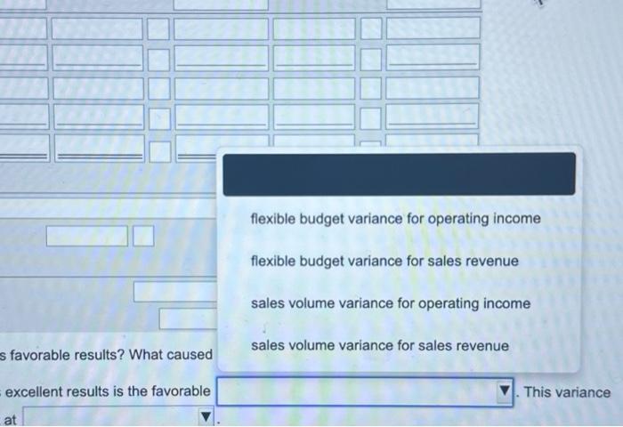 Solved ost pa!What variance contributed most to the year's | Chegg.com