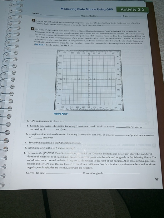 Activity 2.1 Reference Frames and Motion Vectors | Chegg.com