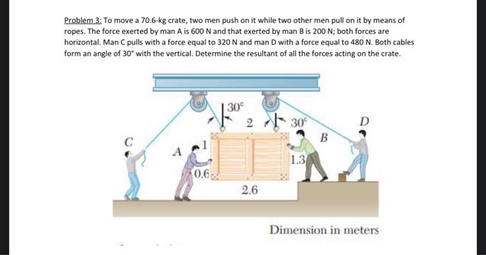 Solved Problem 3: To move a 70.6-kg crate, two men push on | Chegg.com