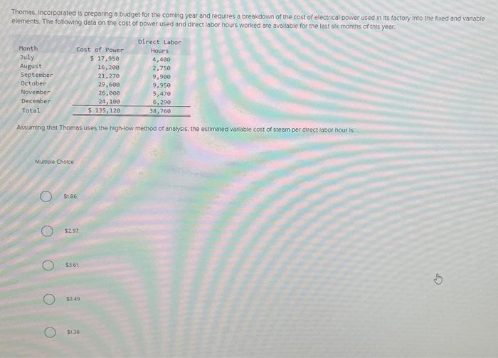 Solved Thomas, Incorporated is preparing a budget for the | Chegg.com