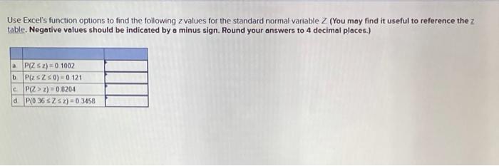Solved Use Excel's function options to find the following z | Chegg.com