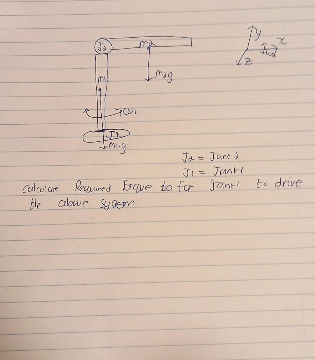 Solved please show how one can calculate the required torque | Chegg.com