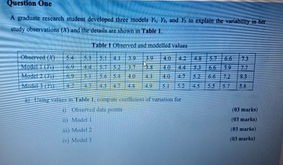 Solved Question OneA graduate research student developed | Chegg.com