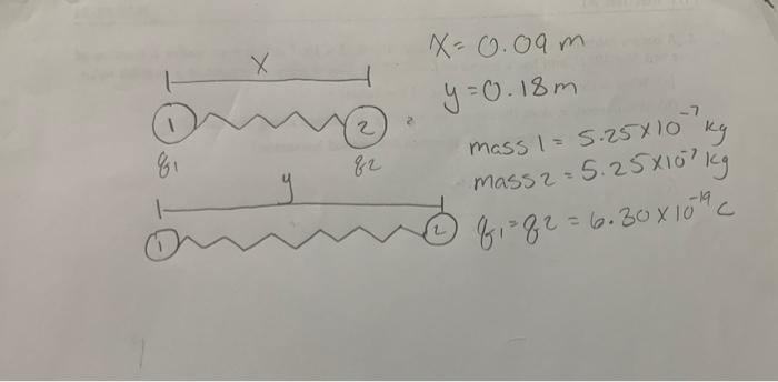 Solved After the spring was released whats tbe closest the | Chegg.com