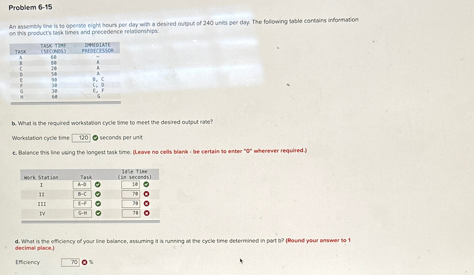 Solved Problem 6-15An assembly line is to operate eight | Chegg.com