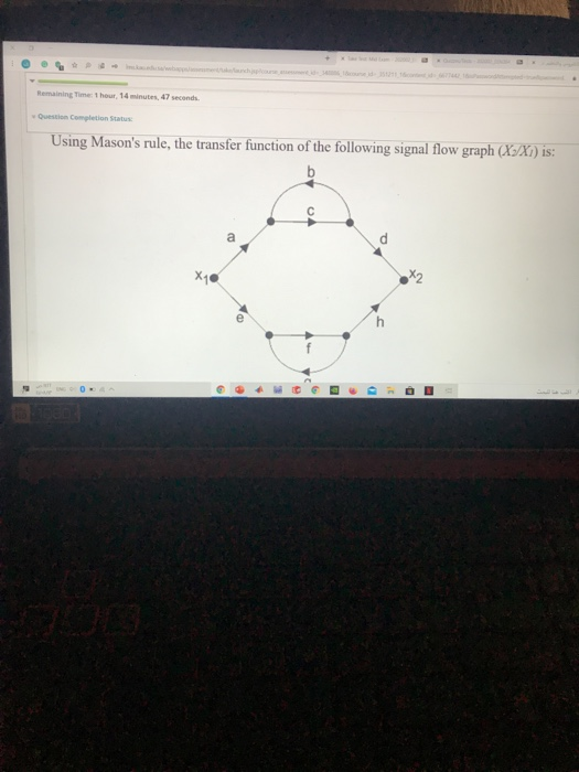 Solved Using Mason's rule, the transfer function of the | Chegg.com