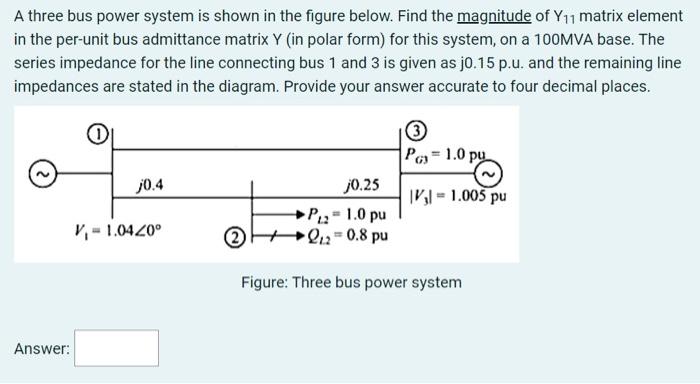 Solved A three bus power system is shown in the figure | Chegg.com