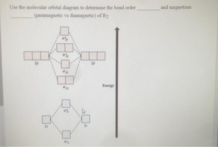Solved and magnetism Use the molecular orbital diagram to | Chegg.com