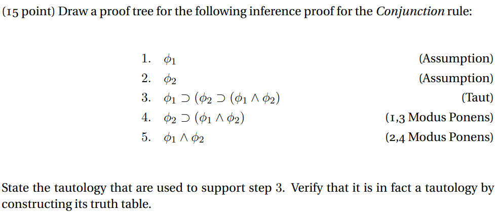Solved Draw a proof tree for the following inference proof | Chegg.com