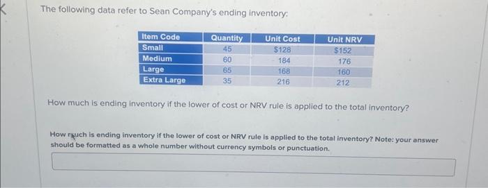 Solved The following data refer to Sean Company's ending | Chegg.com