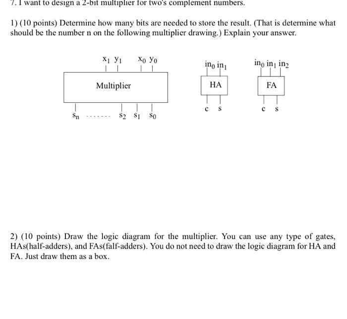 Solved 7. I want to design a 2-bit multiplier for two's | Chegg.com
