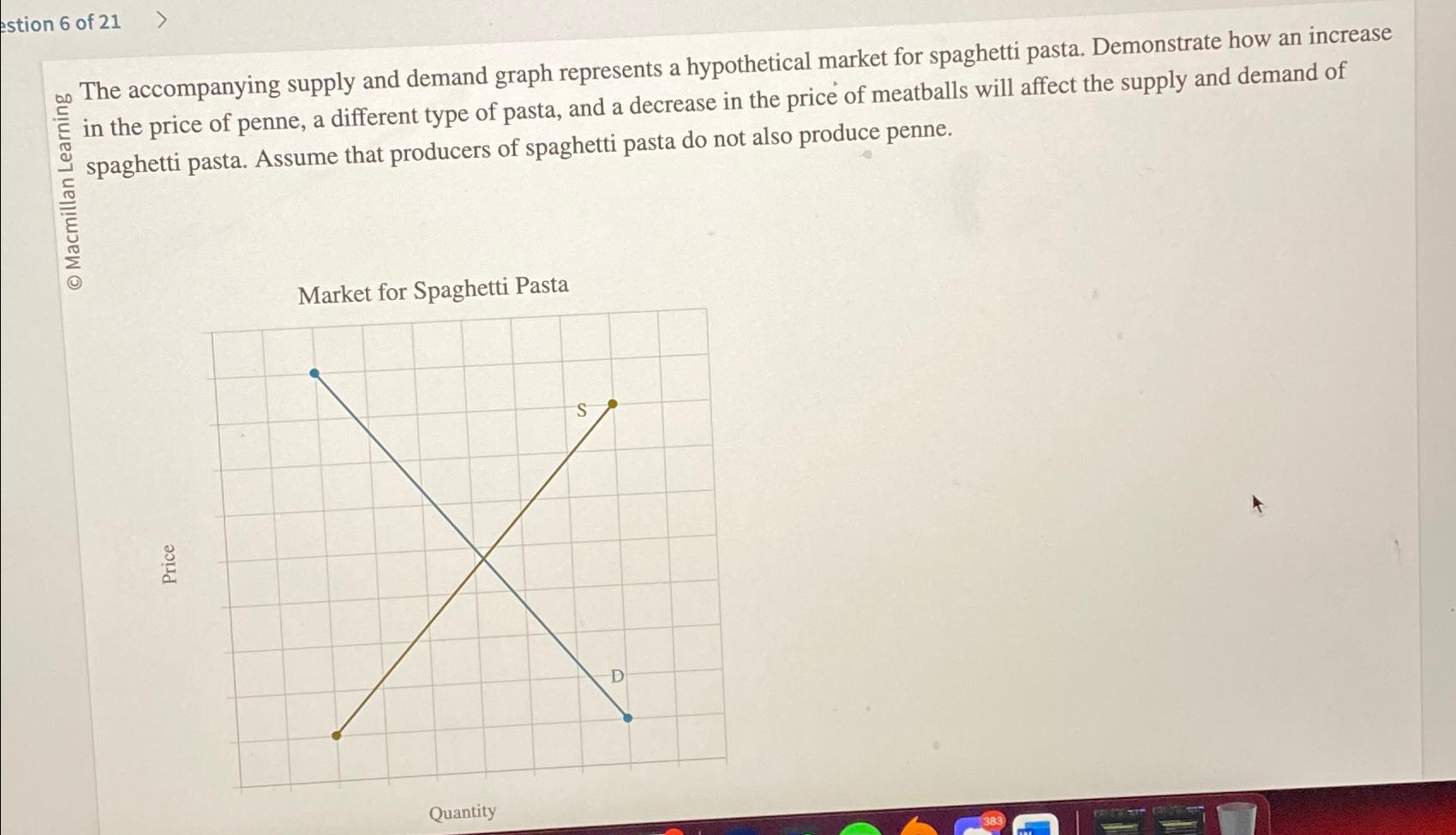 Solved stion 6 ﻿of 21The accompanying supply and demand | Chegg.com
