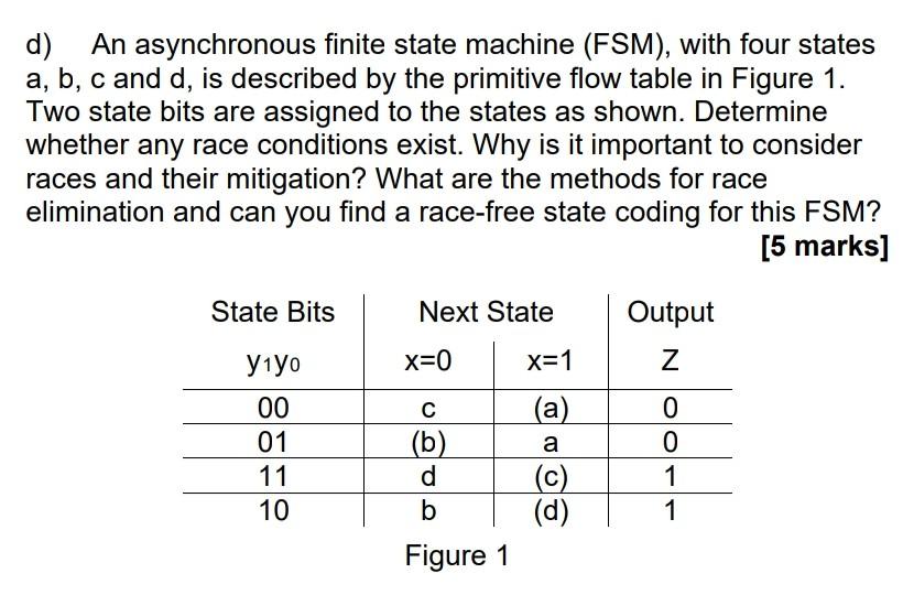 D An Asynchronous Finite State Machine Fsm With