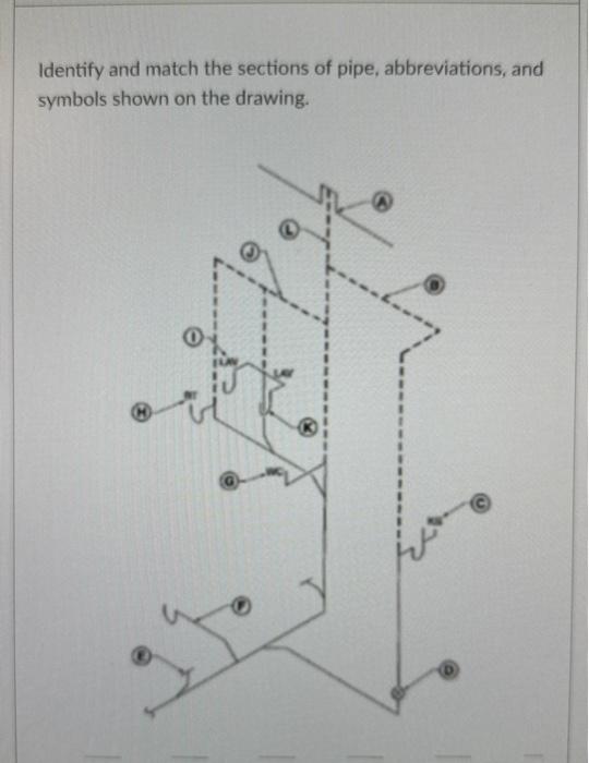 \begin{tabular}{|l|} \hline [ Choose] \\ \hline | Chegg.com
