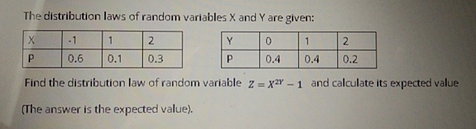 Solved The distribution laws of random variables x ﻿and Y | Chegg.com
