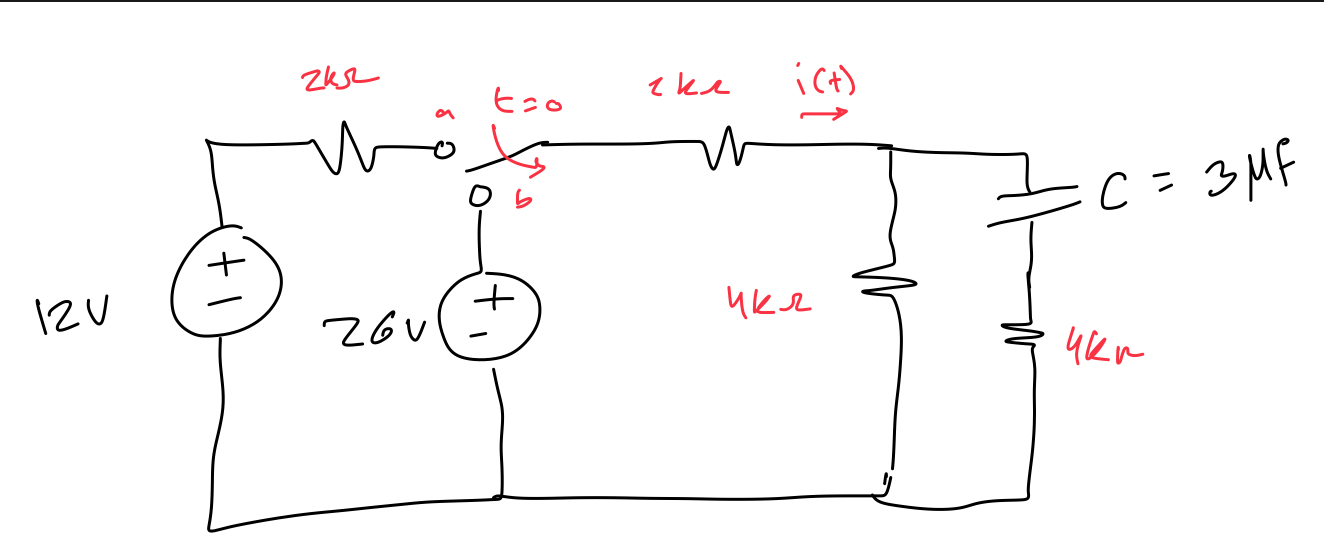 Solved Find an expression i(t) ﻿for all t 3 0 ﻿and plot it | Chegg.com