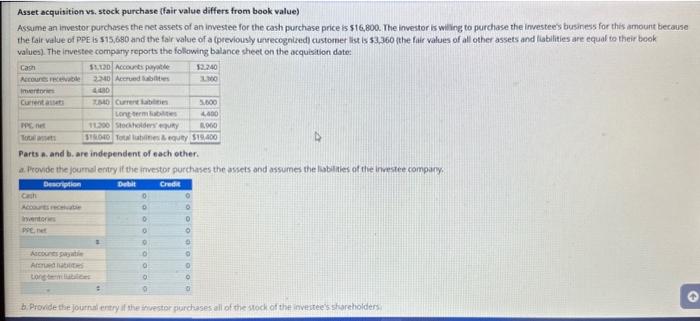 Solved Asset acquisition vs. stock purchase (fair value | Chegg.com